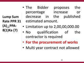 Public procurement_Principles.pdf