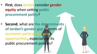 Public procuremnet and vulnerability in jordan | PDF