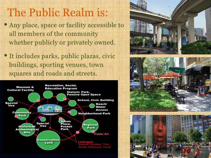 Public Realm as Sustainable Design
