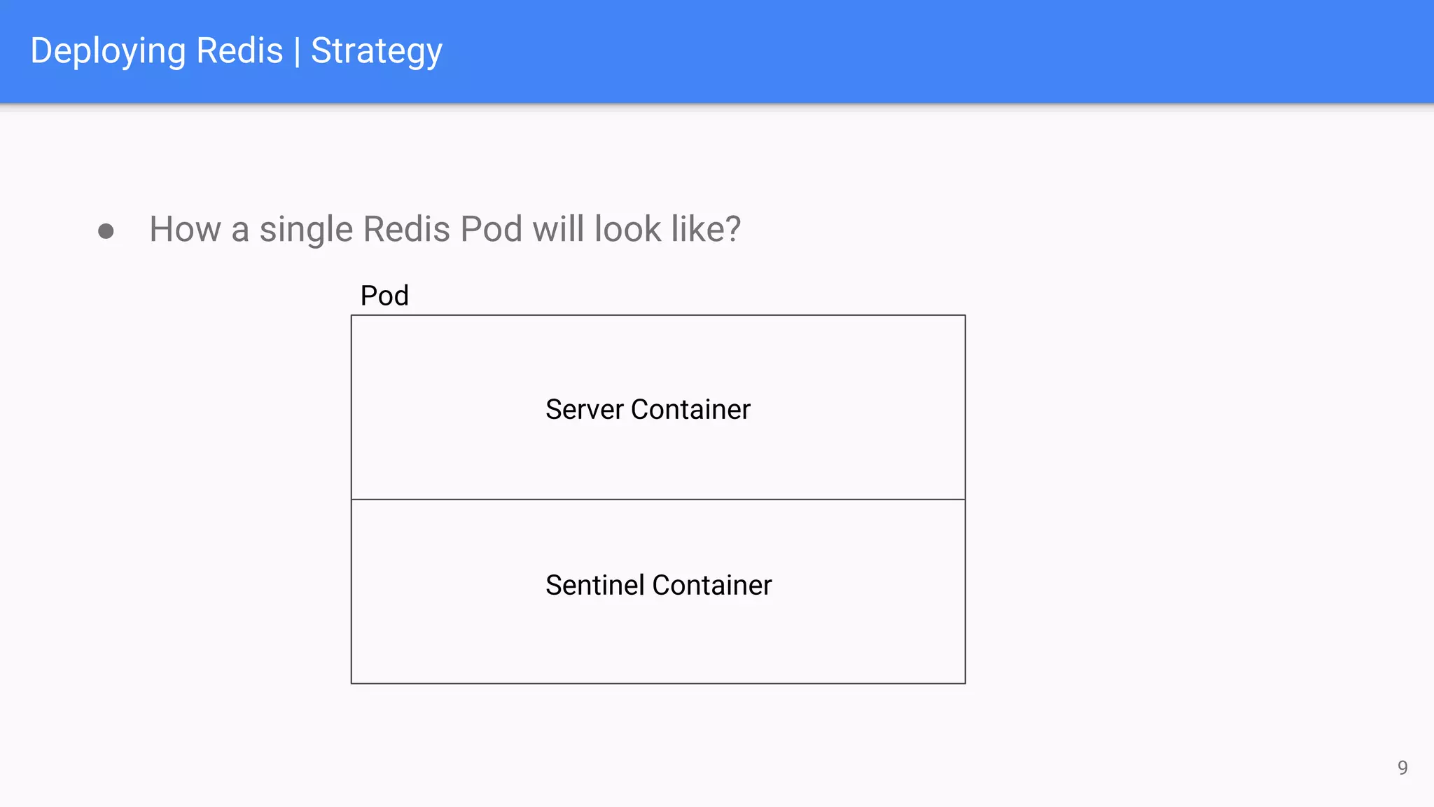 Redis on Kubernetes | PPT