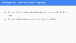 Redis on Kubernetes | PPT