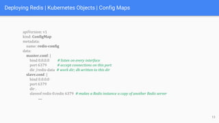 Redis on Kubernetes | PPT