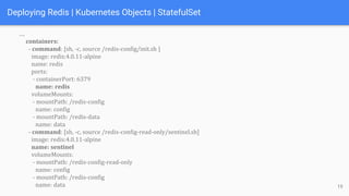 Redis on Kubernetes | PPT