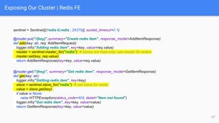 Redis on Kubernetes | PPT