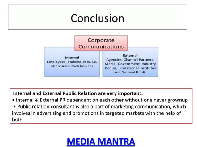 Public relation PPT-1.pptx