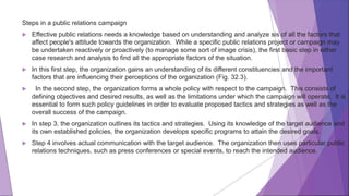 Public relations.pptx
