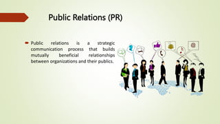 Public Relations (1).pptx
