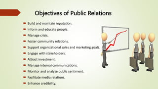 Public Relations (1).pptx