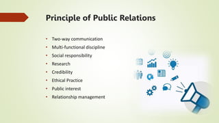Public Relations (1).pptx