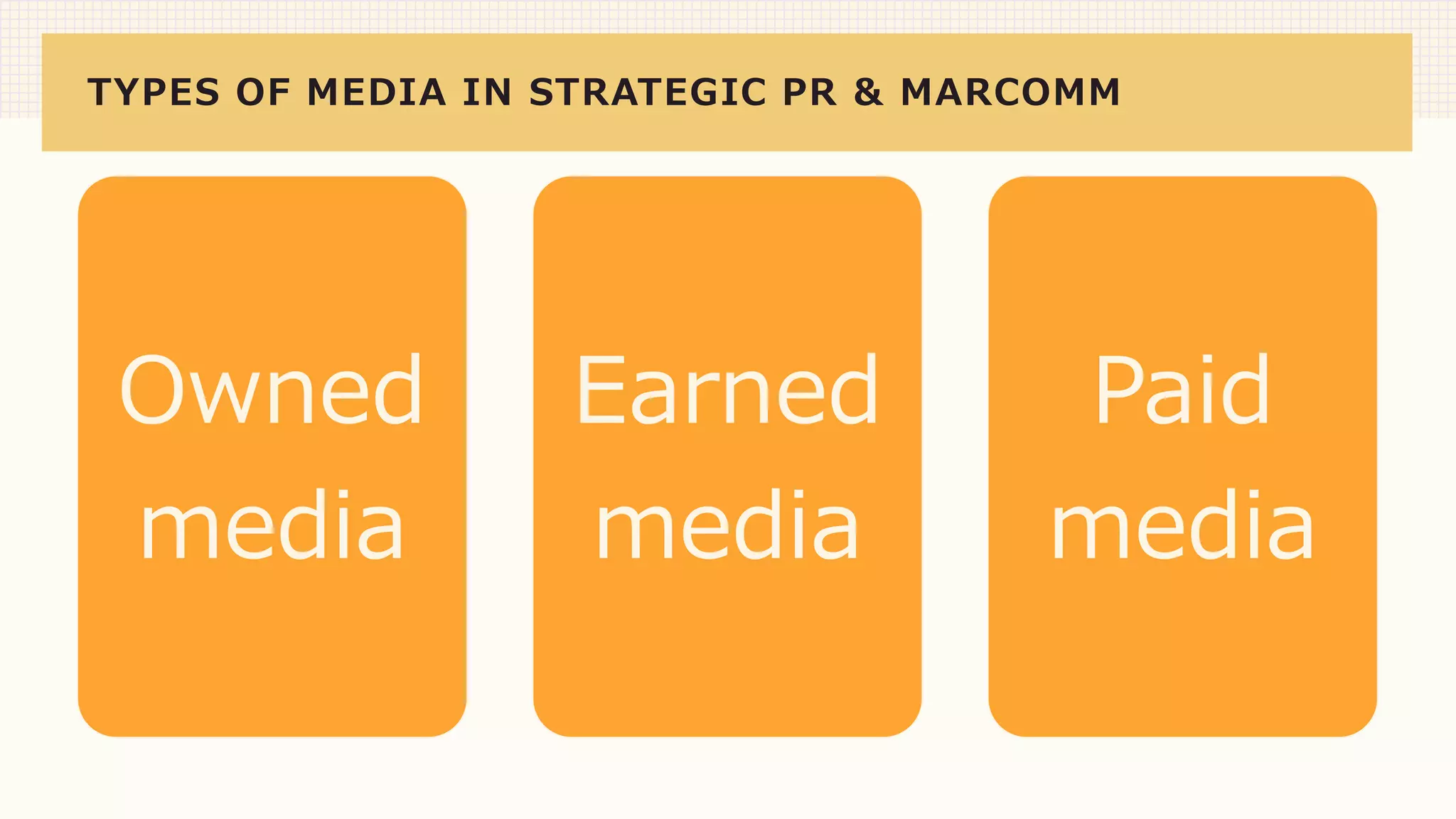 Brief Introduction to Public Relations | PPT