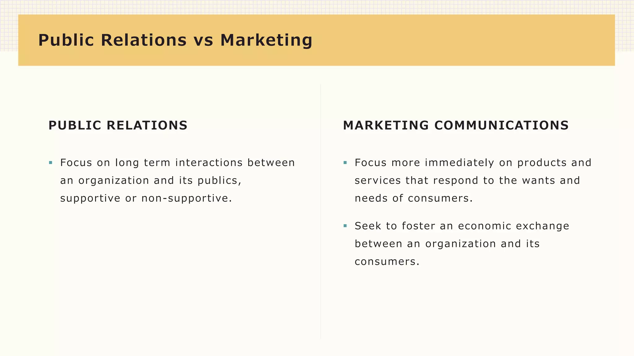 Brief Introduction to Public Relations | PPT