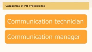 Brief Introduction to Public Relations | PPT