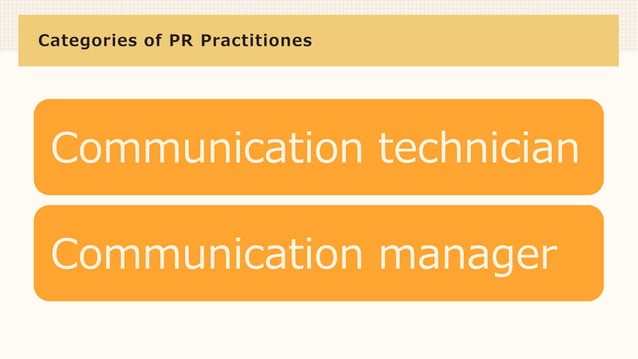 Brief Introduction to Public Relations | PPT