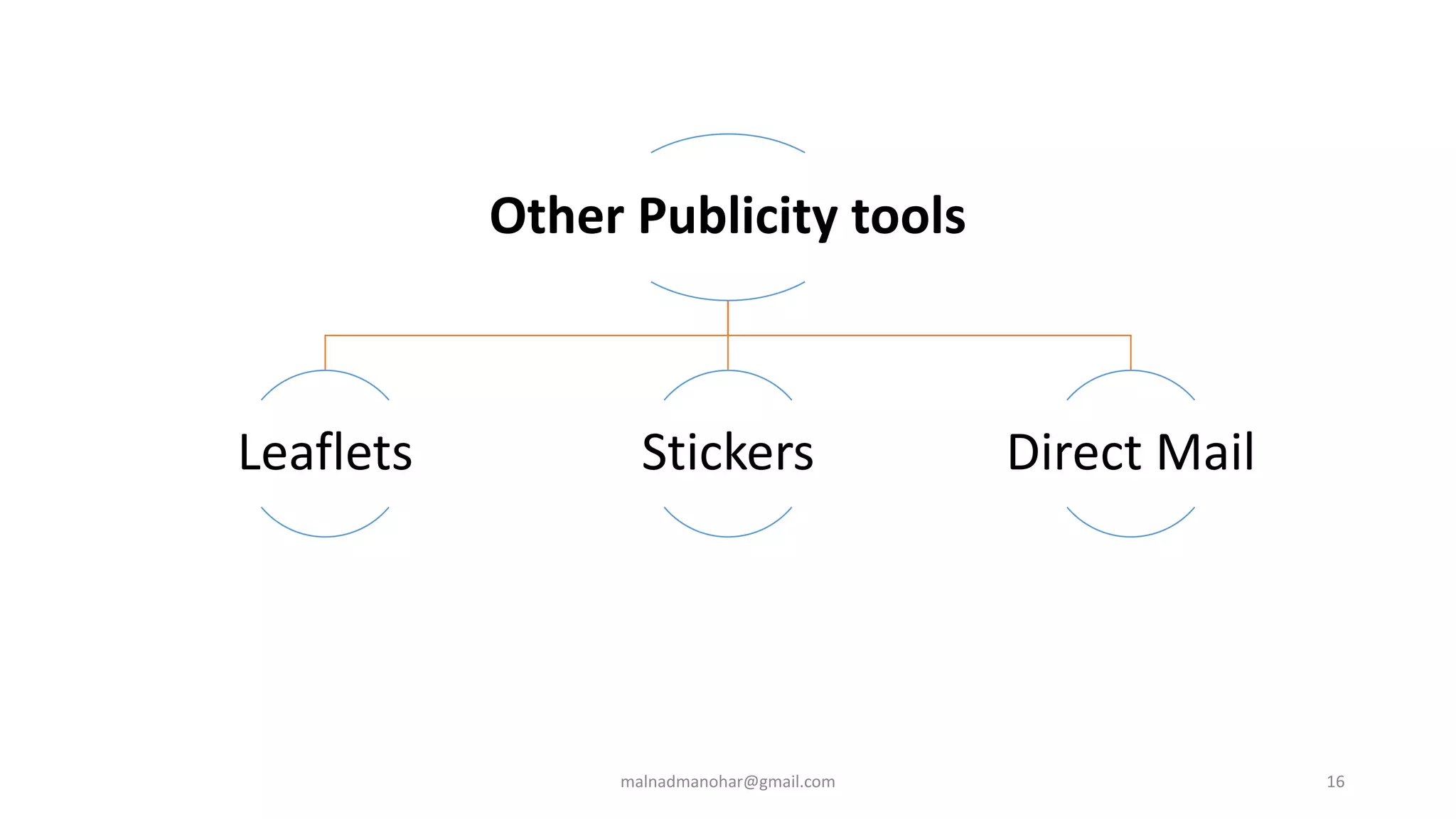 public relations edited.pptx