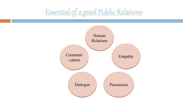 Public Relationship Management Module-1.pptx