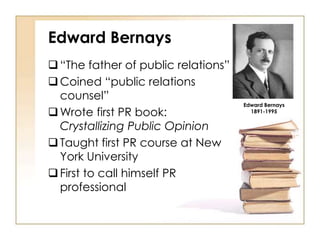 Public Relations History: Getting where you want to go by knowing where ...