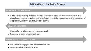 Public relations in policy evaluation and implementation | PPT