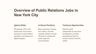 Public Relations jobs in New York City with Phifer & Company | PPT