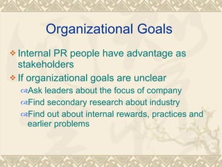 Public relations objectives and strategies | PPT