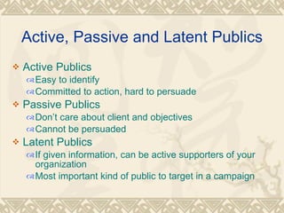 Public relations objectives and strategies | PPT
