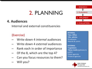 Public Relations Planning | PPT