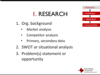 Public Relations Planning | PPT