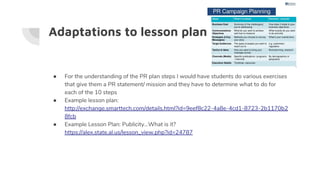 Public relations planning 101 | PPT