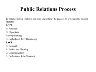 Public relations practice and theory | PPTX