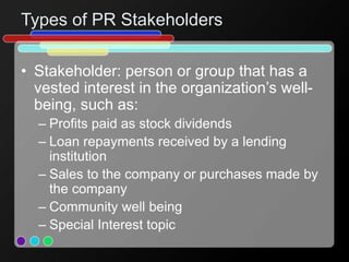 Public Relations, Regulations ad Sponsorship Programs- Chp 13.ppt