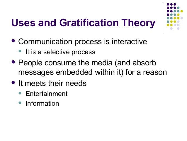 Public Relations Theory