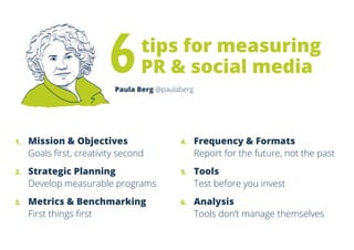 9 public relations tip posters for you office walls | PDF