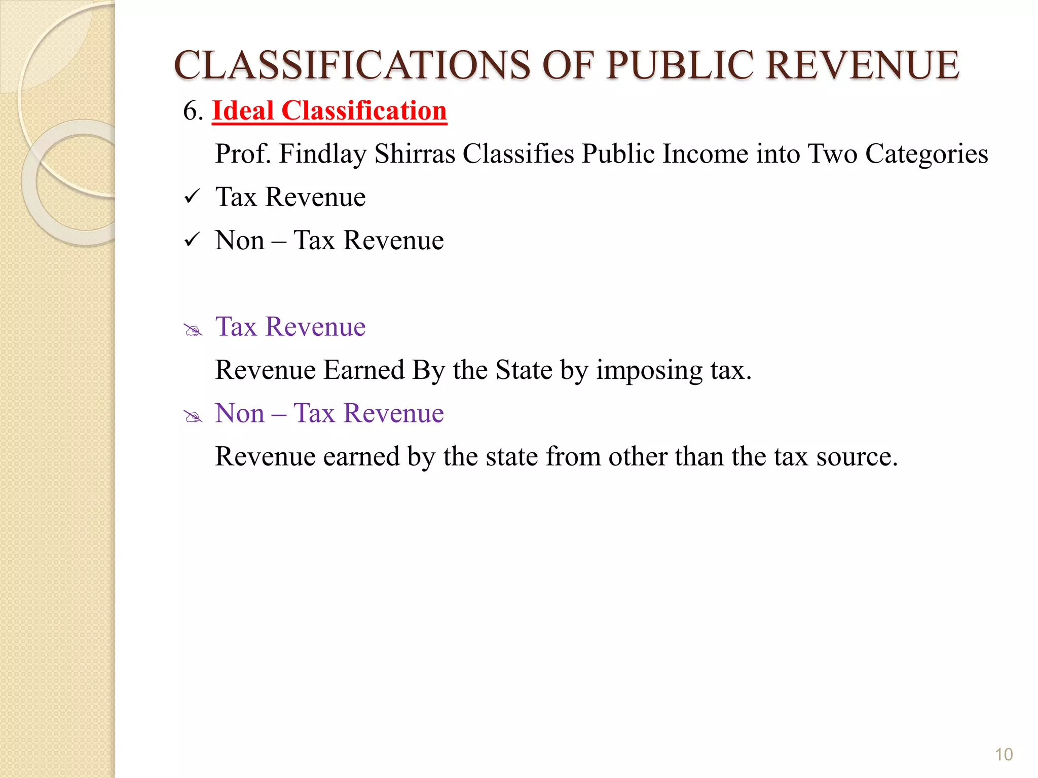 Public Revenue | PPTX