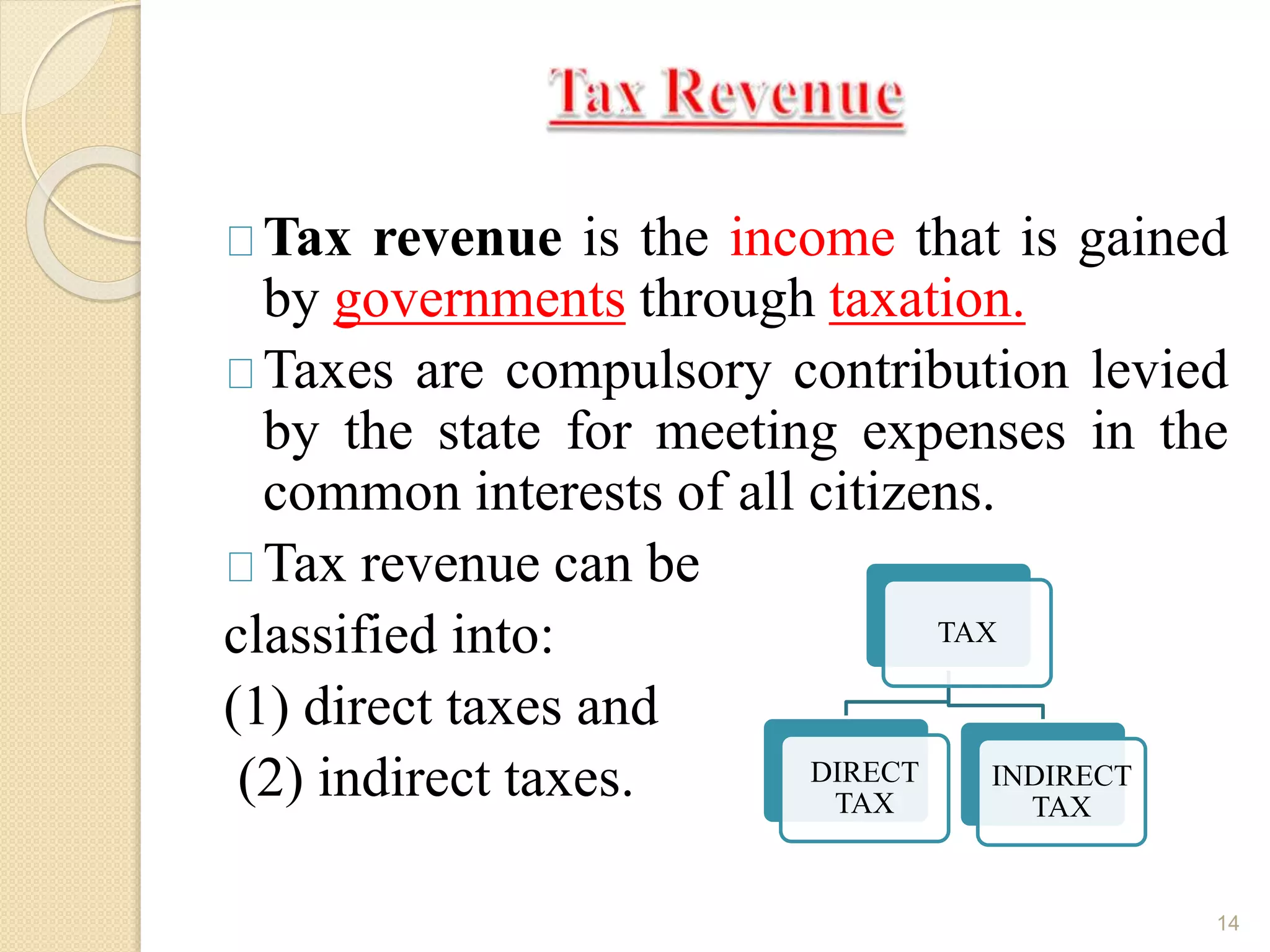Public Revenue | PPTX
