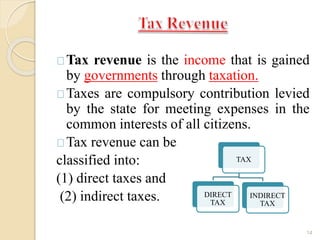 Public Revenue | PPTX
