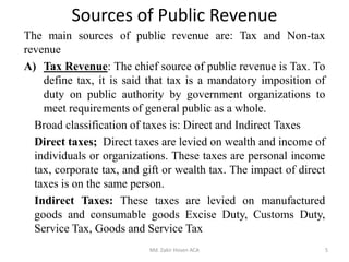 public revenue and expenditure.ppt