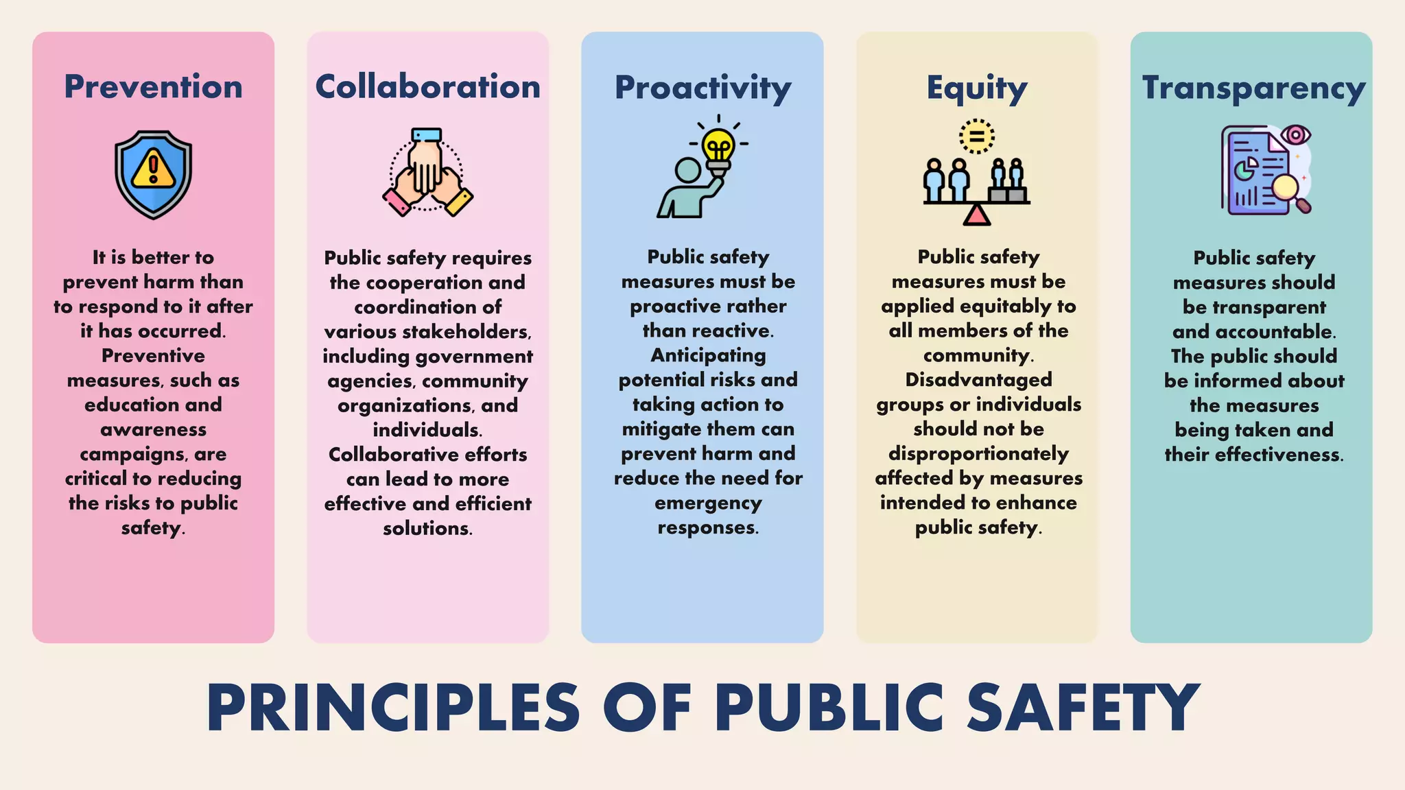 PUBLIC SAFETY | PDF