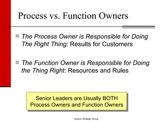 Public schools presentation | PPT