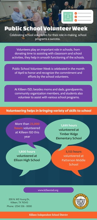 Public School Volunteer Week | PDF