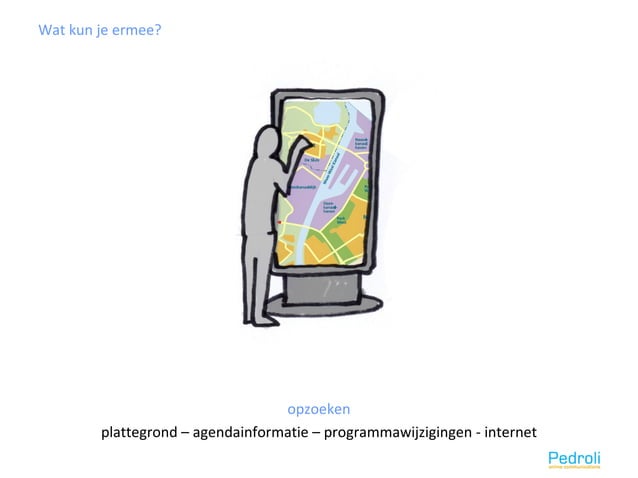 Public screens | PPT