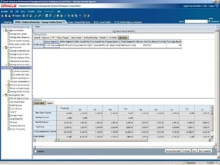 Oracle Hyperion Planning