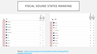 Public Sector - United States - How to Transform Government - September ...