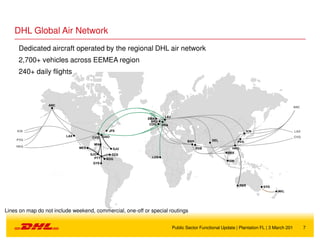 DHL Express Public Sector team | PDF | Non-Profit Organizations ...