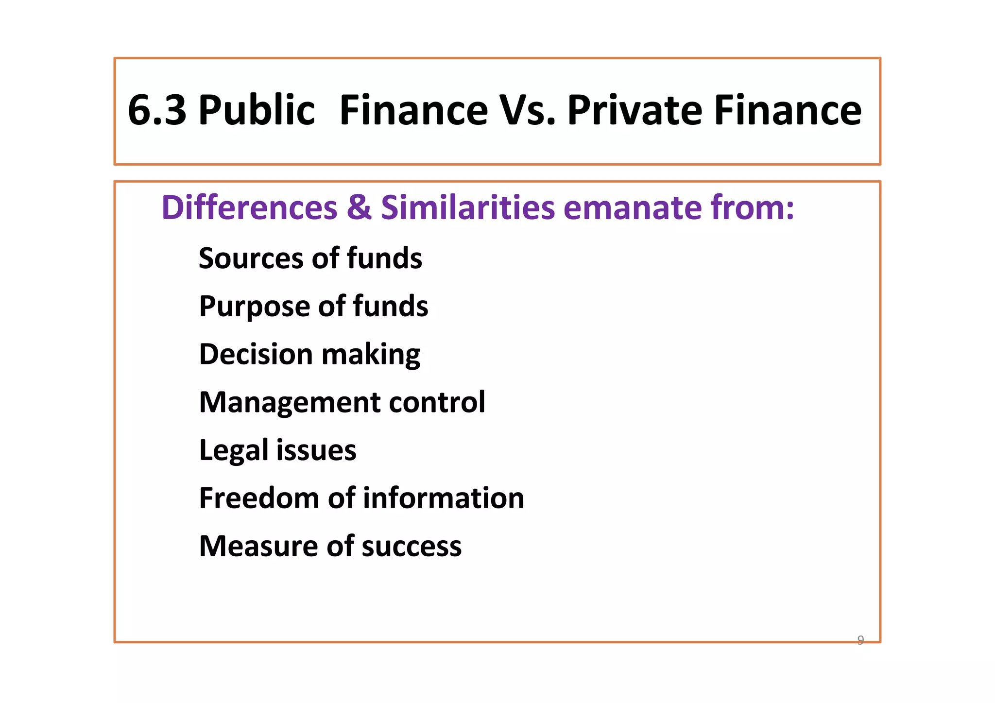 public sector economics CH 6-7.pptx
