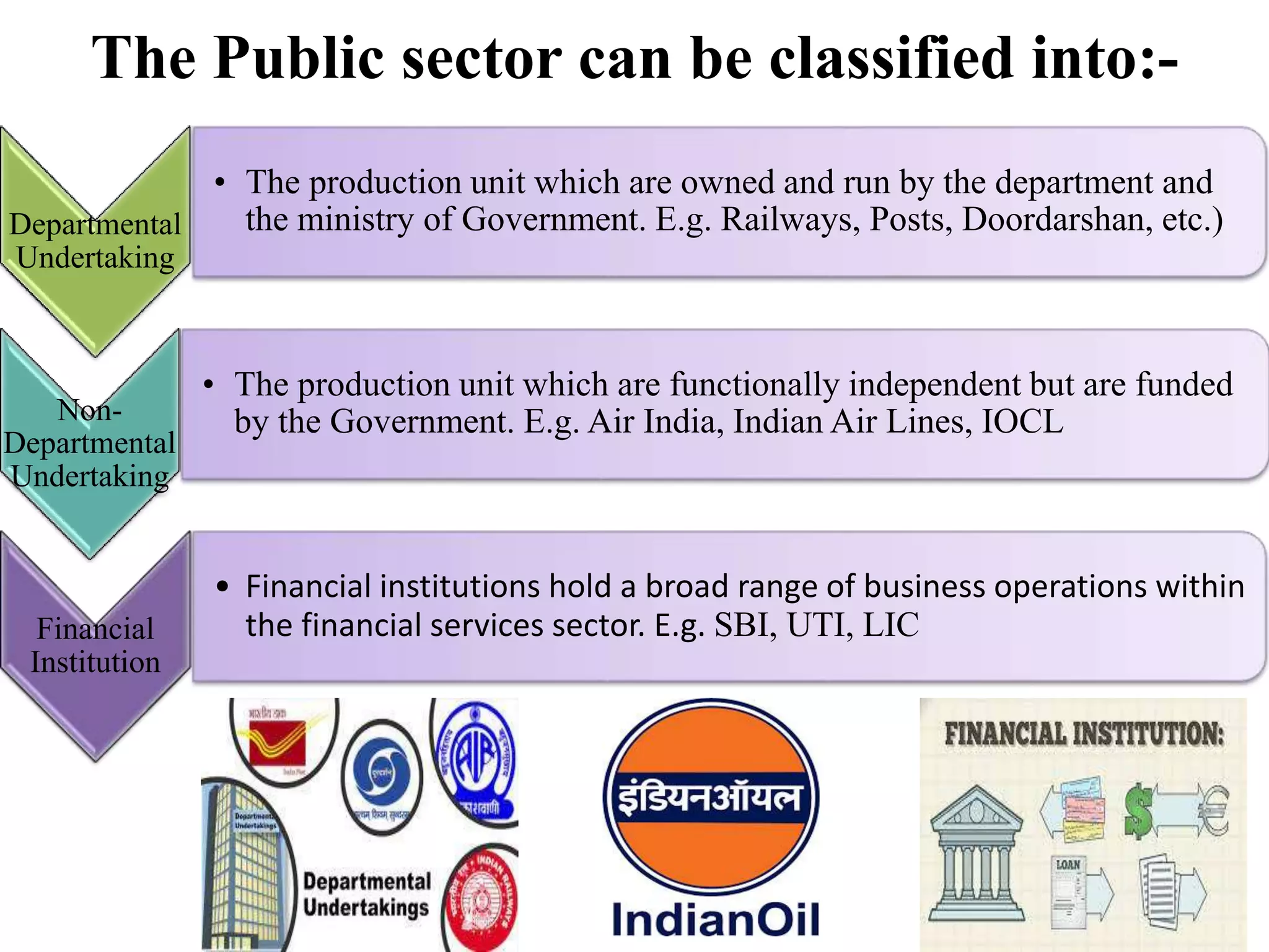 Public Sector Reforms.pptx