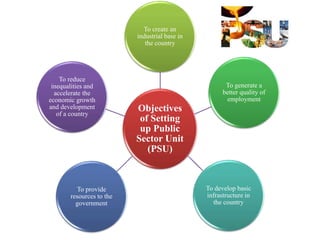 Public Sector Reforms.pptx