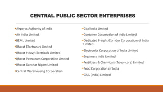 Contributions of Public Sectors in Indian Economy.pptx