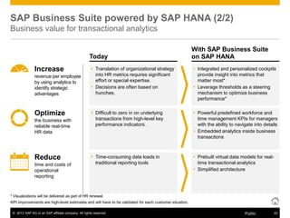 Delivering Real-Time Business Value for Public Sector | PPT