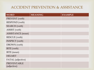 Public security | PPTX