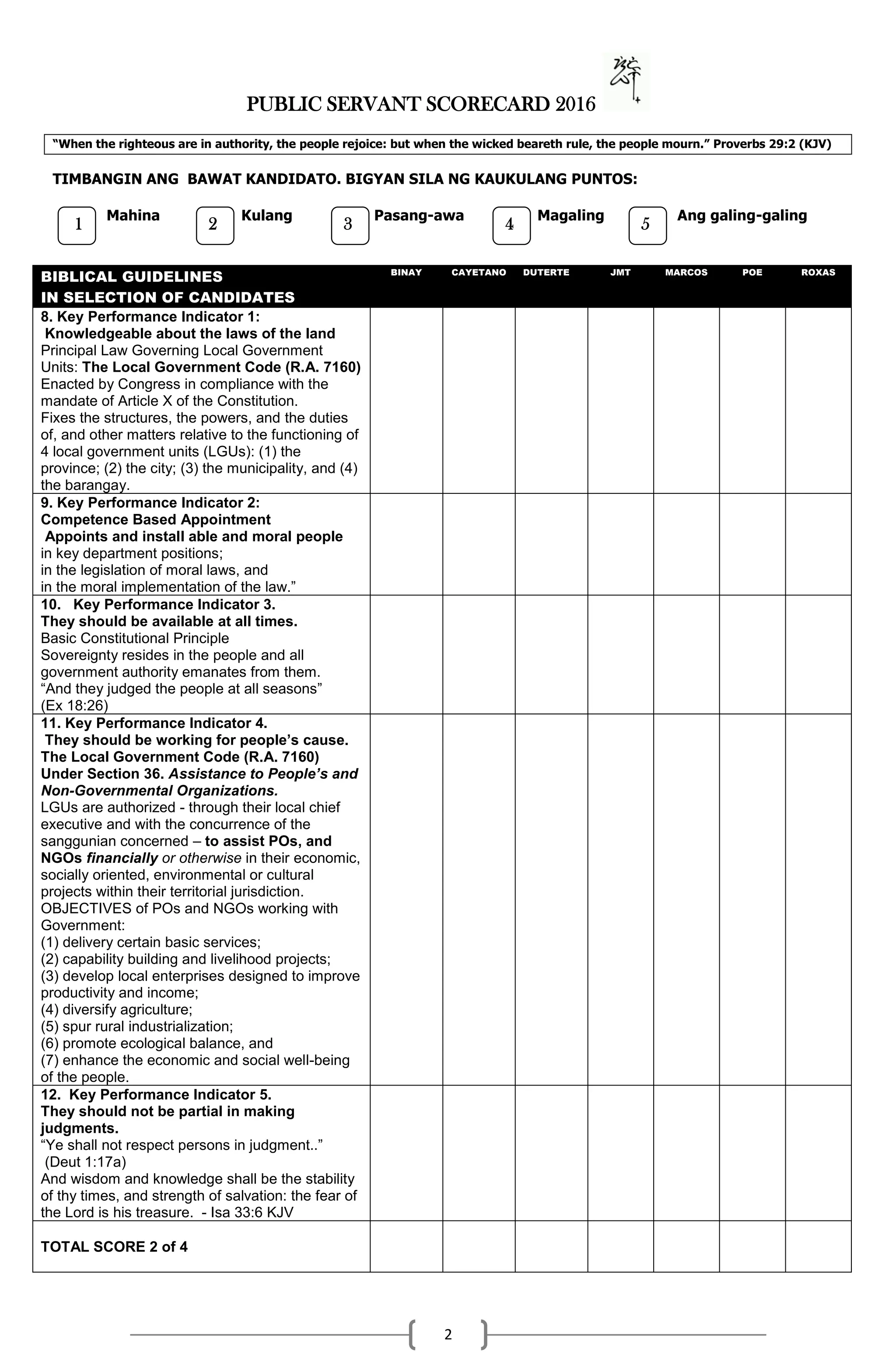 Public Servant Scorecard 2016 | PDF