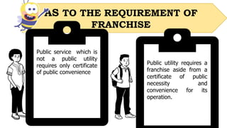 Public Service Act.pptx